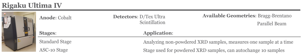 About the Laboratory – EAS X-Ray Diffraction Laboratory – University of Alberta